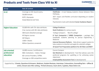 Careers360_Student Platform.pdf
