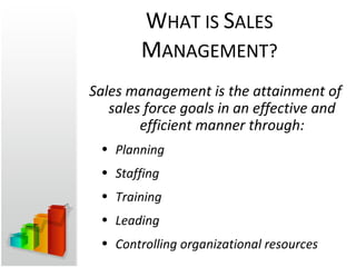 Career in sales management | PPT