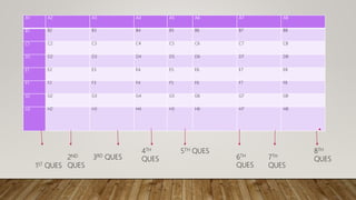 Careers and career choices final | PPTX