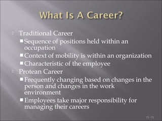 Careers and career management ppt 11 | PPT