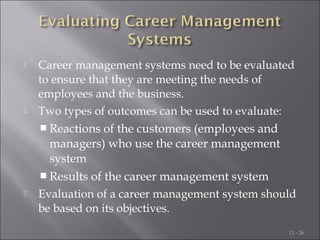 Careers and career management ppt 11 | PPT