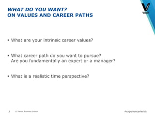 Leverage your career competencies to map out your route to personal and ...
