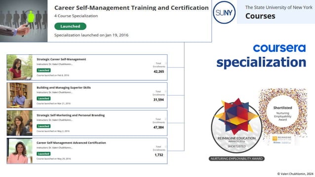 Career Self-Management Project: 10 years | PPT