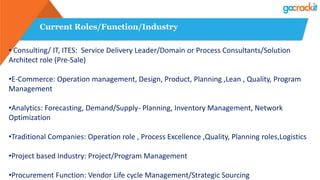 Operations and Supply Chain CC | PPT
