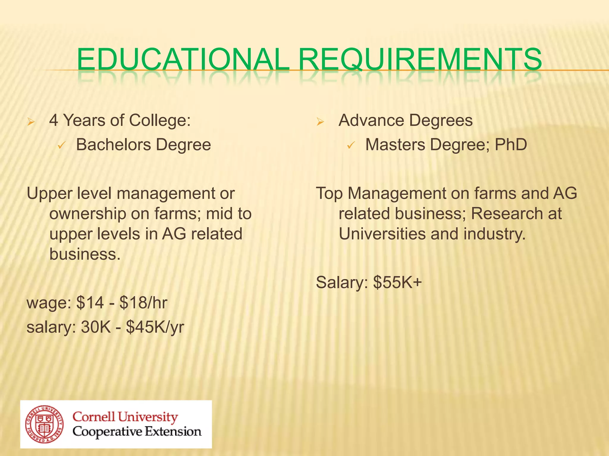 Careers in Ag | PPTX