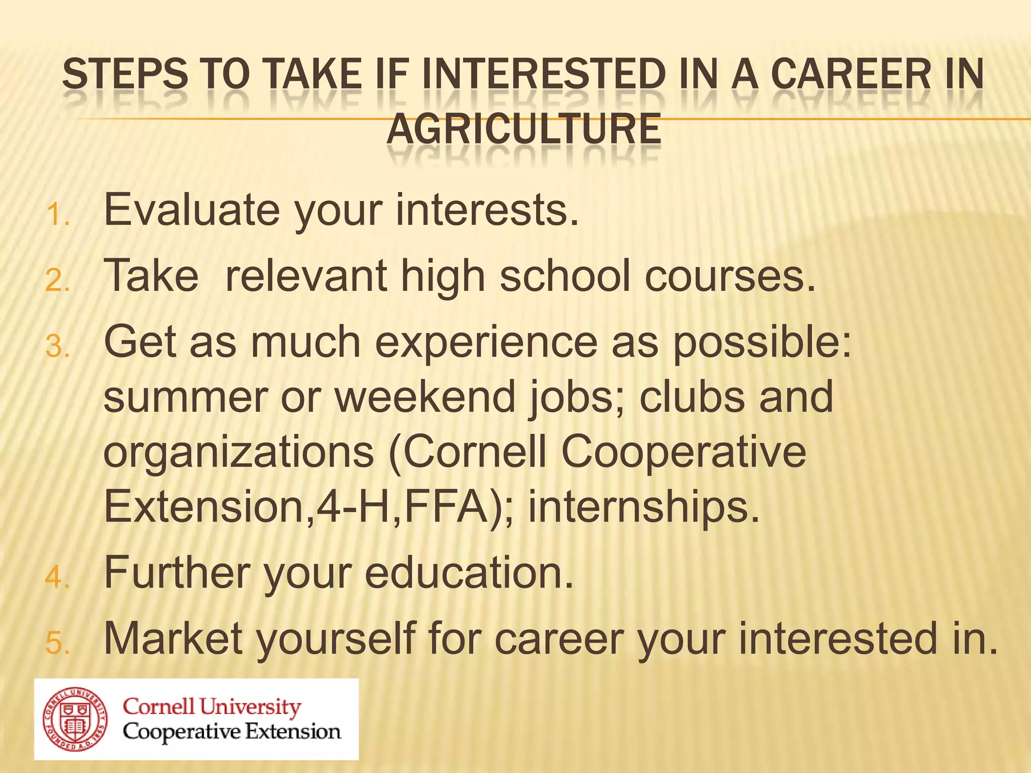 Careers in Ag | PPTX