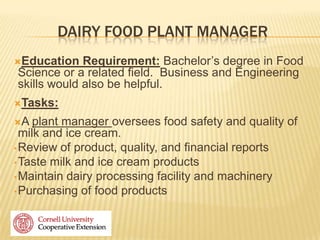 Careers in Ag | PPTX