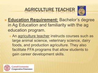 Careers in Ag | PPTX