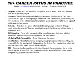 Careers in Architecture ACSA 042515 | PPT