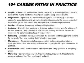 Careers in Architecture ACSA 042515 | PPT