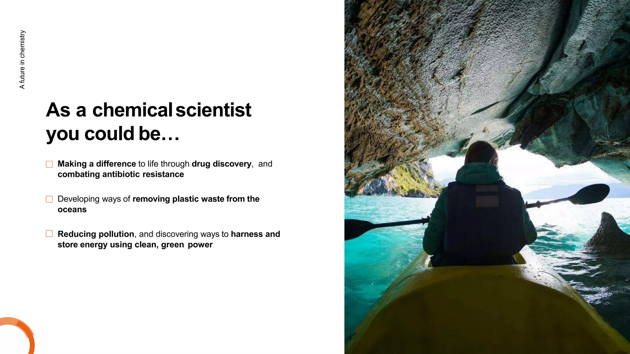 Careers in Chemistry.pptx