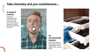Careers in Chemistry.pptx
