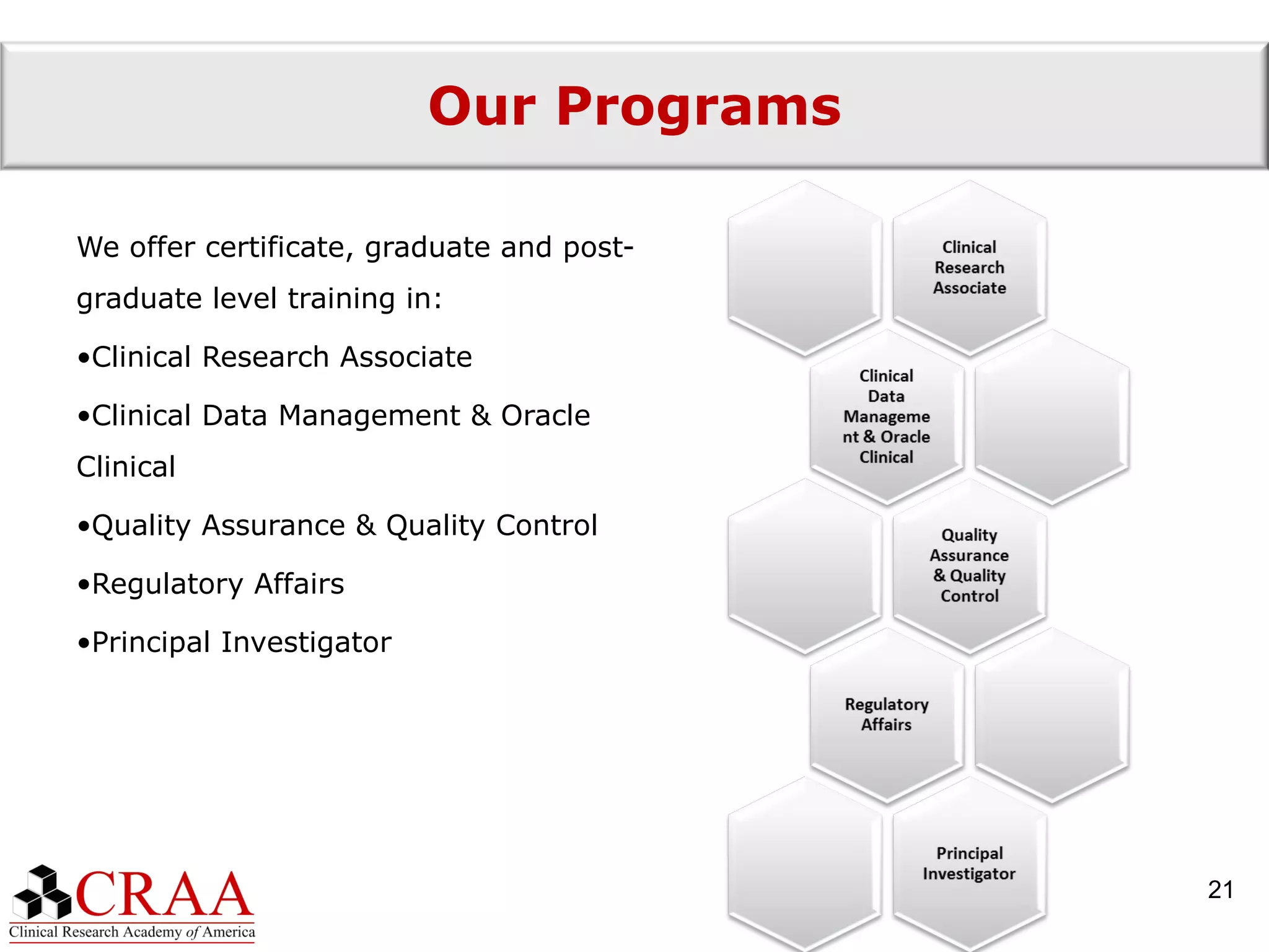 Careers In Clinical Research | PPT