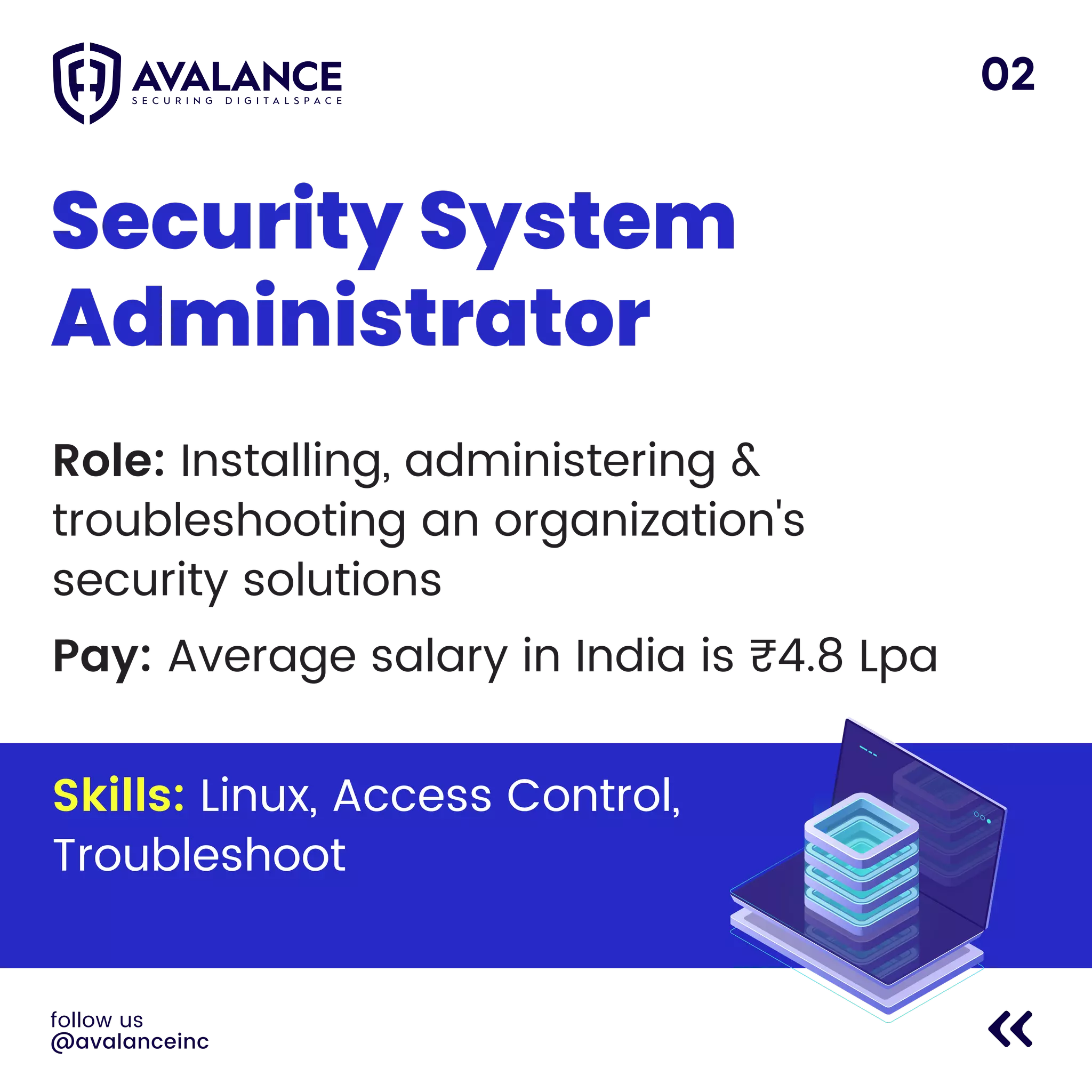 Careers in Cyber Security | PDF