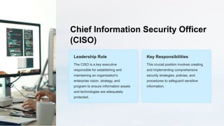 Exploring Careers in Cybersecurity Field | PPTX