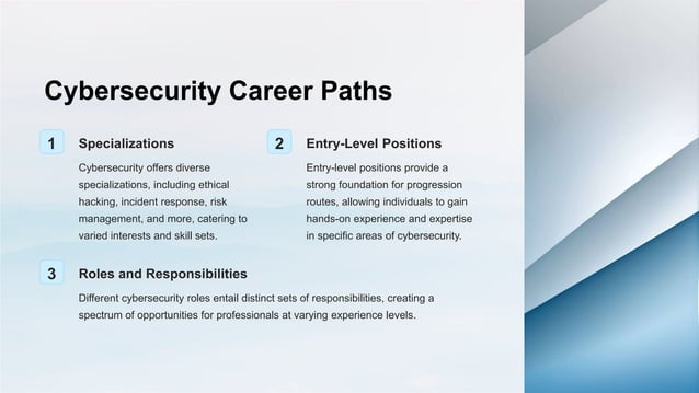 Exploring Careers in Cybersecurity Field | PPTX