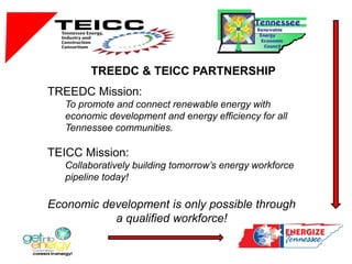 Careers in Energy Week - Tennessee Energy, Industry and Construction ...