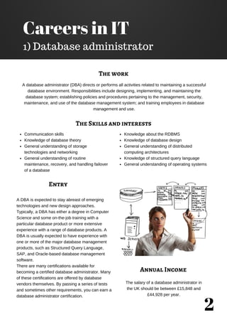 Careers in IT | PDF