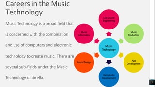 Careers in music presentation | PPTX