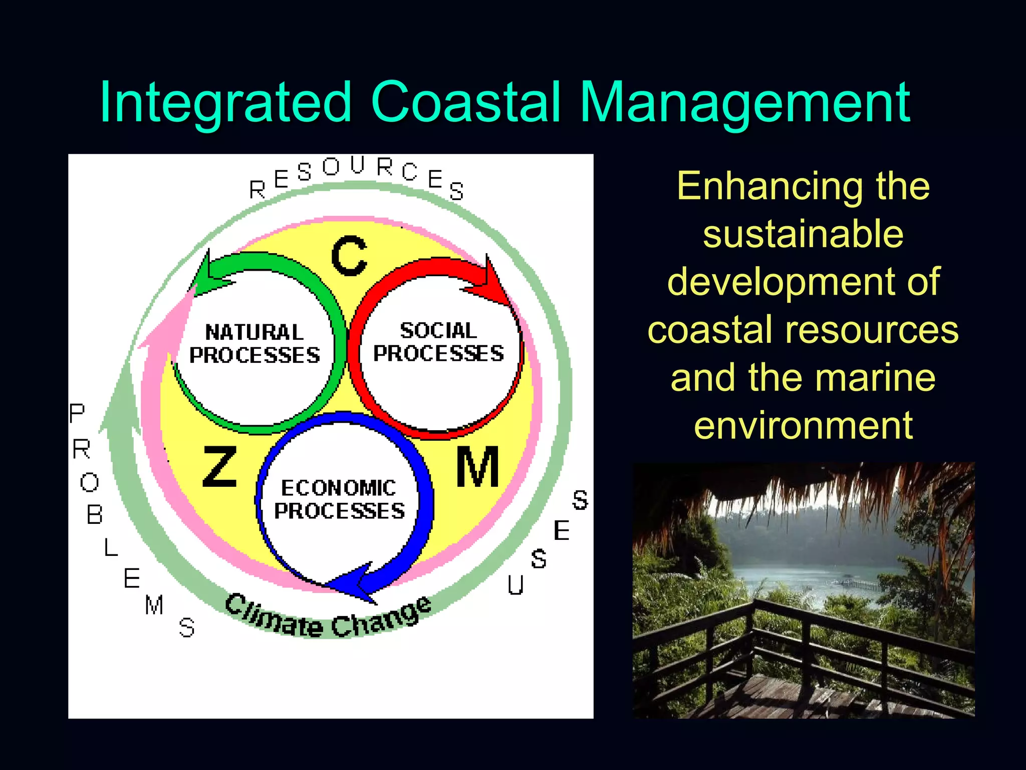 Careers in oceanography | PPT