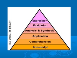 Careers in Plant sciences | PPT