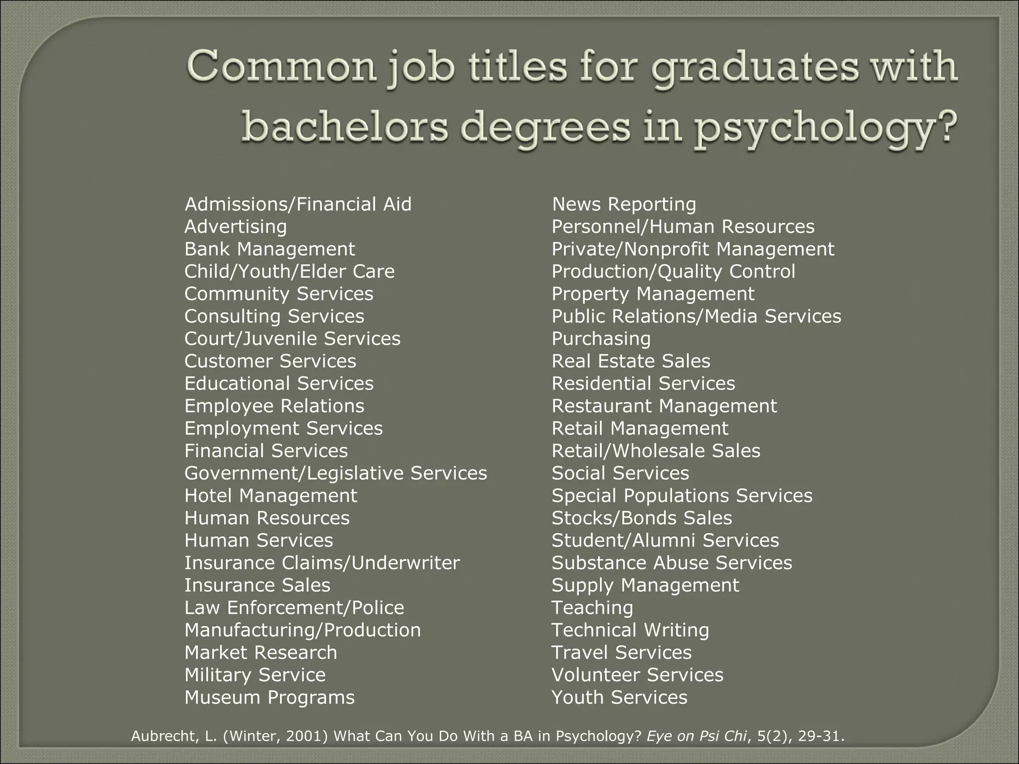 Careers in Psychology | PPT