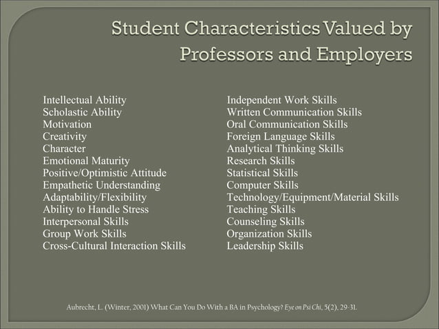 Careers in Psychology | PPT | Resume Writing and Advice | Job Search