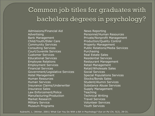 Careers in Psychology | PPT | Resume Writing and Advice | Job Search