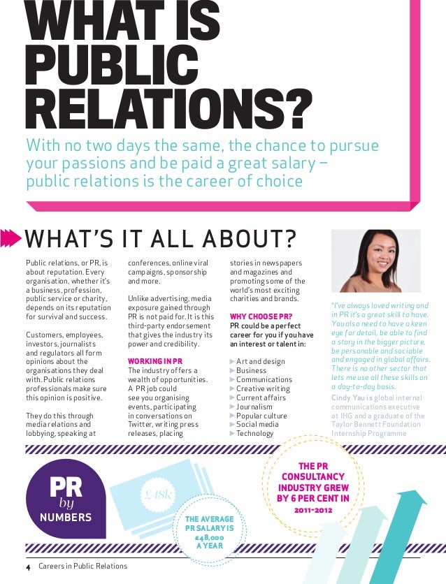 Careers in Public Relations