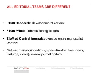 Careers in science publishing | PPT