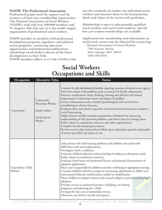 Careers in social work | PDF