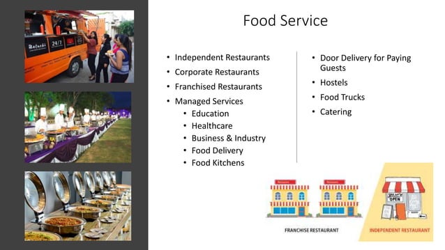 Careers in the hospitality industry | PPT
