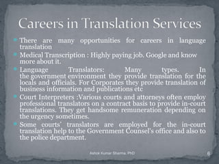 Careers in Translation Services | PPT
