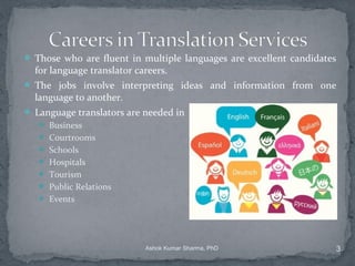 Careers in Translation Services | PPT