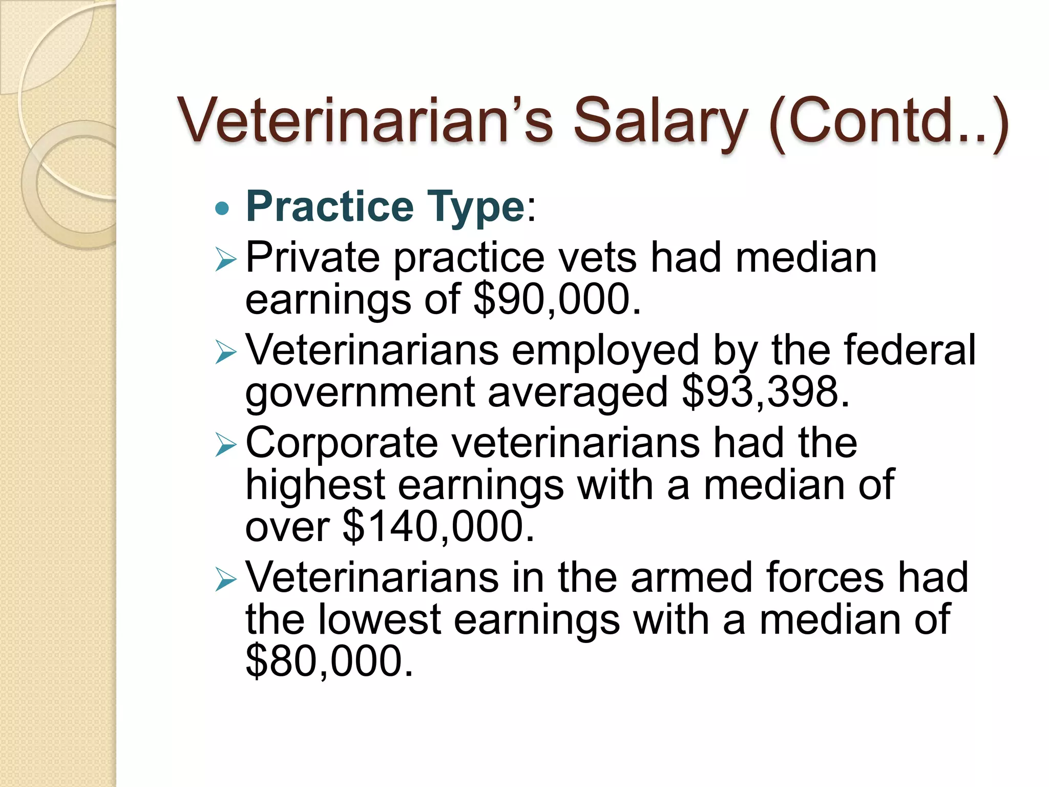 Careers in veterinary medicine | PPTX