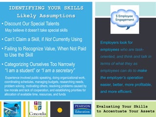 Career Skills Presentation | PPT