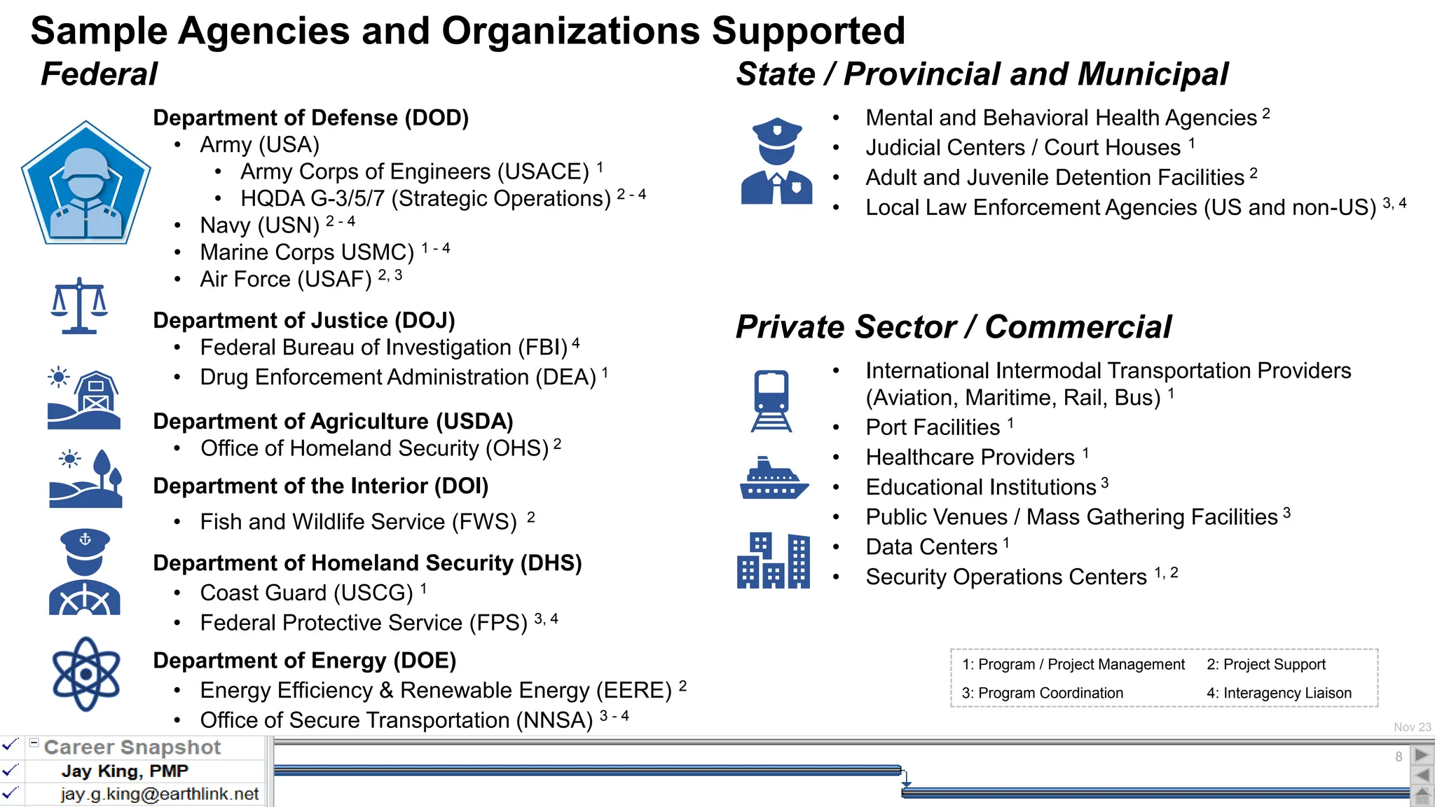 Career Snapshot - Jay King, PMP, CPP, PSP | PDF