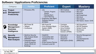 Career Snapshot - Jay King, PMP, CPP, PSP | PDF