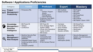 Career Snapshot - Jay King, PMP, CPP, PSP | PPT