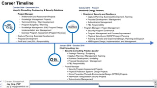 Career Snapshot - Jay King, PMP, CPP, PSP | PPT