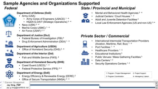 Career Snapshot - Jay King, PMP, CPP, PSP | PPT
