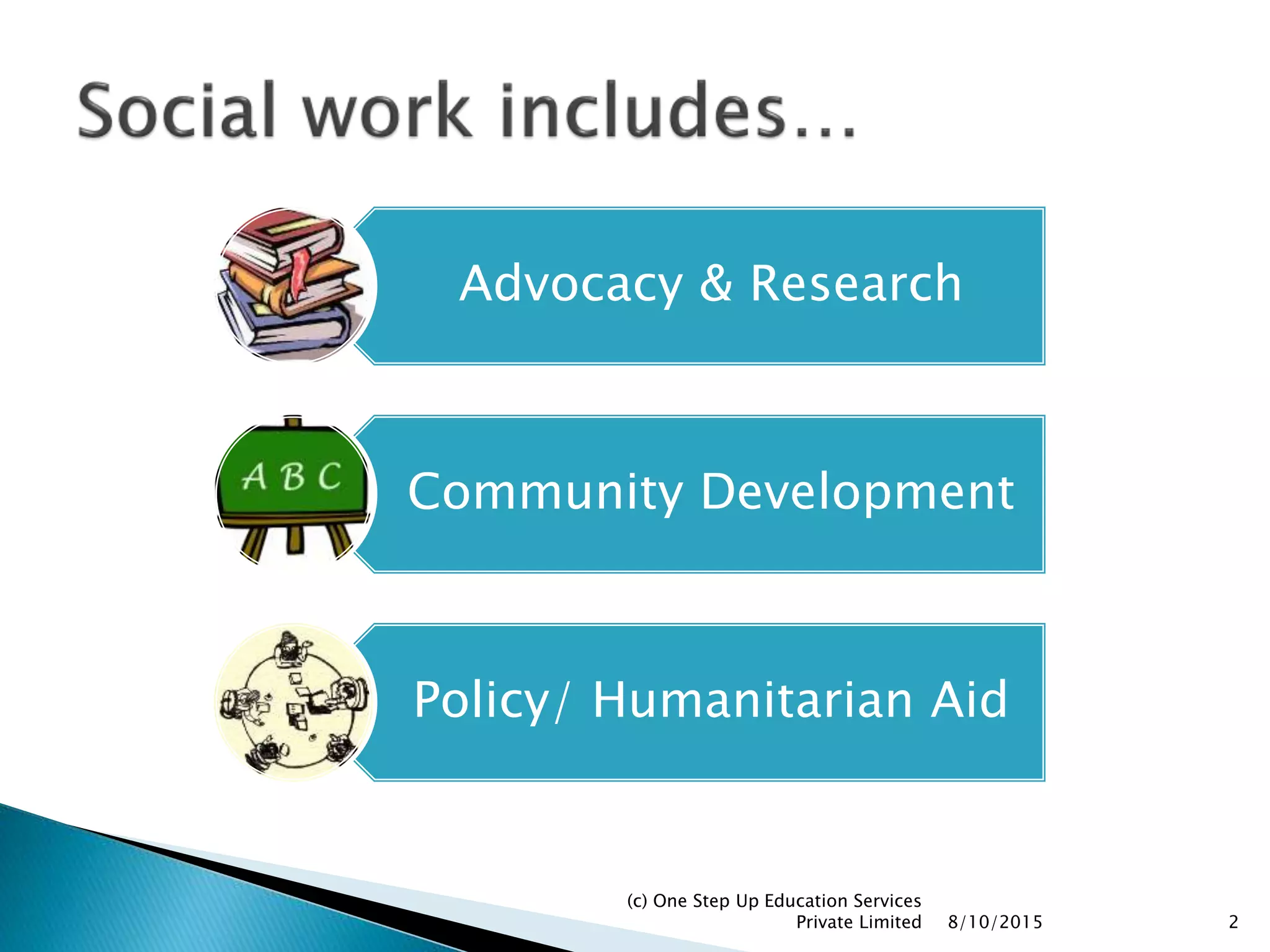 Social Work | PPT