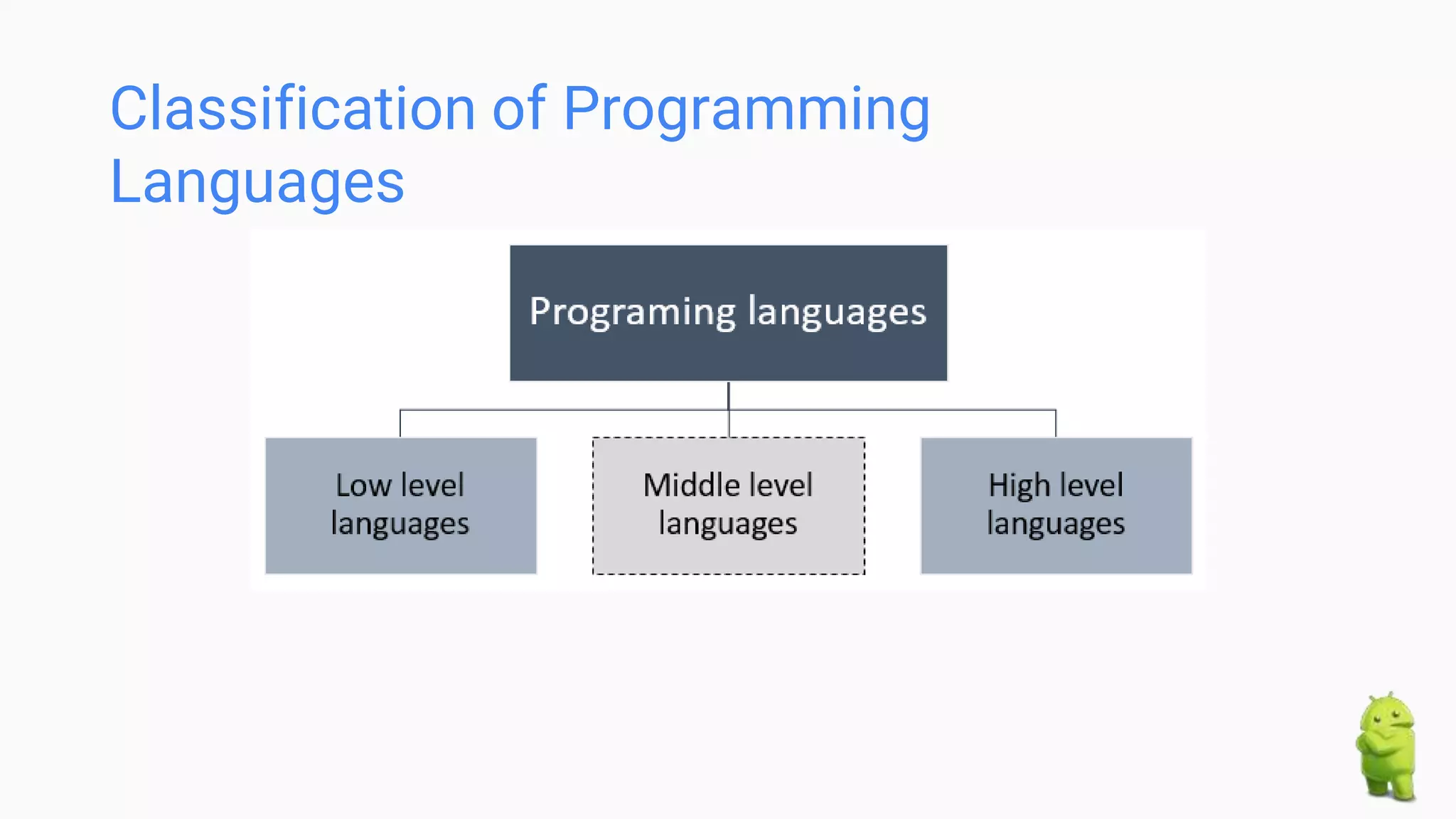 Career potentials and opportunities in ICT | PPTX