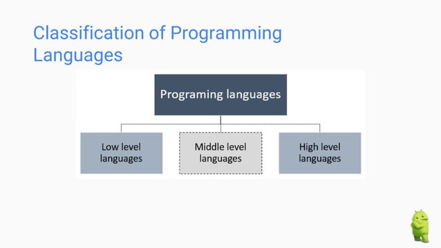 Career potentials and opportunities in ICT | PPTX | Computer Software ...