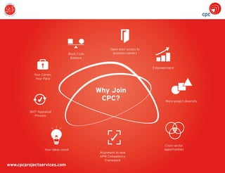 Why join CPC Project Services? | PPT