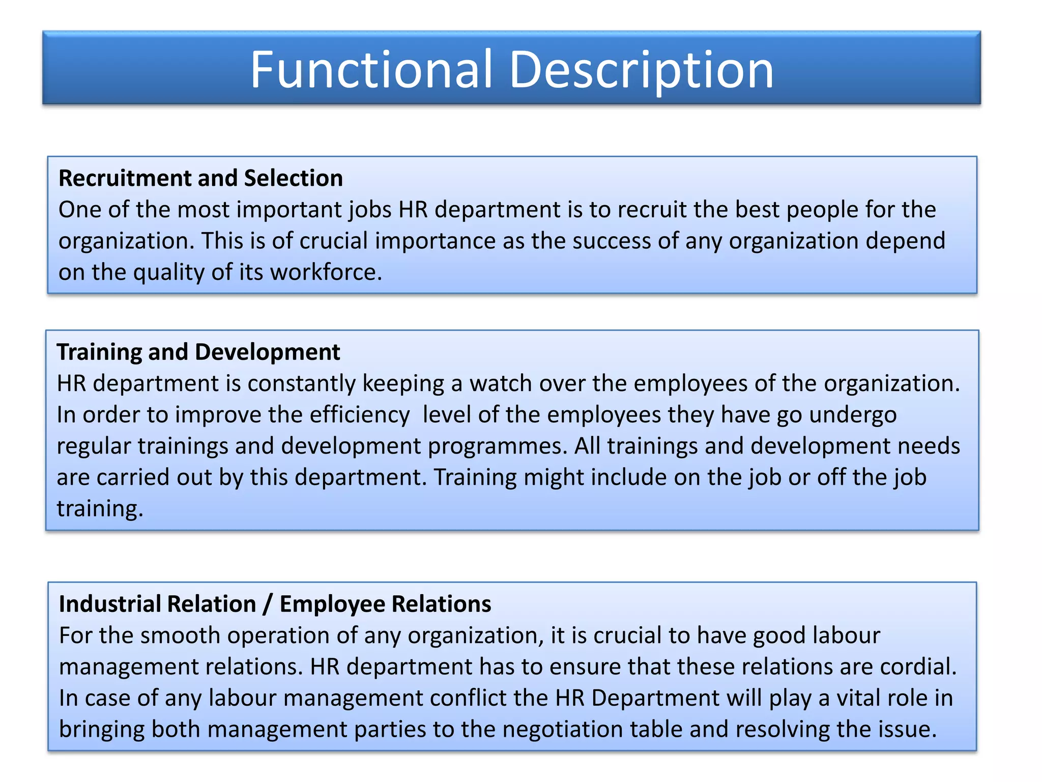 Career stages in HRM | PPTX