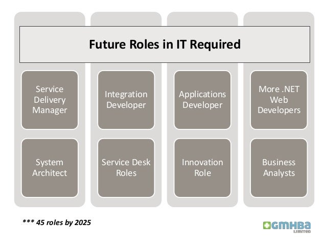 Careers talk ict v1 1