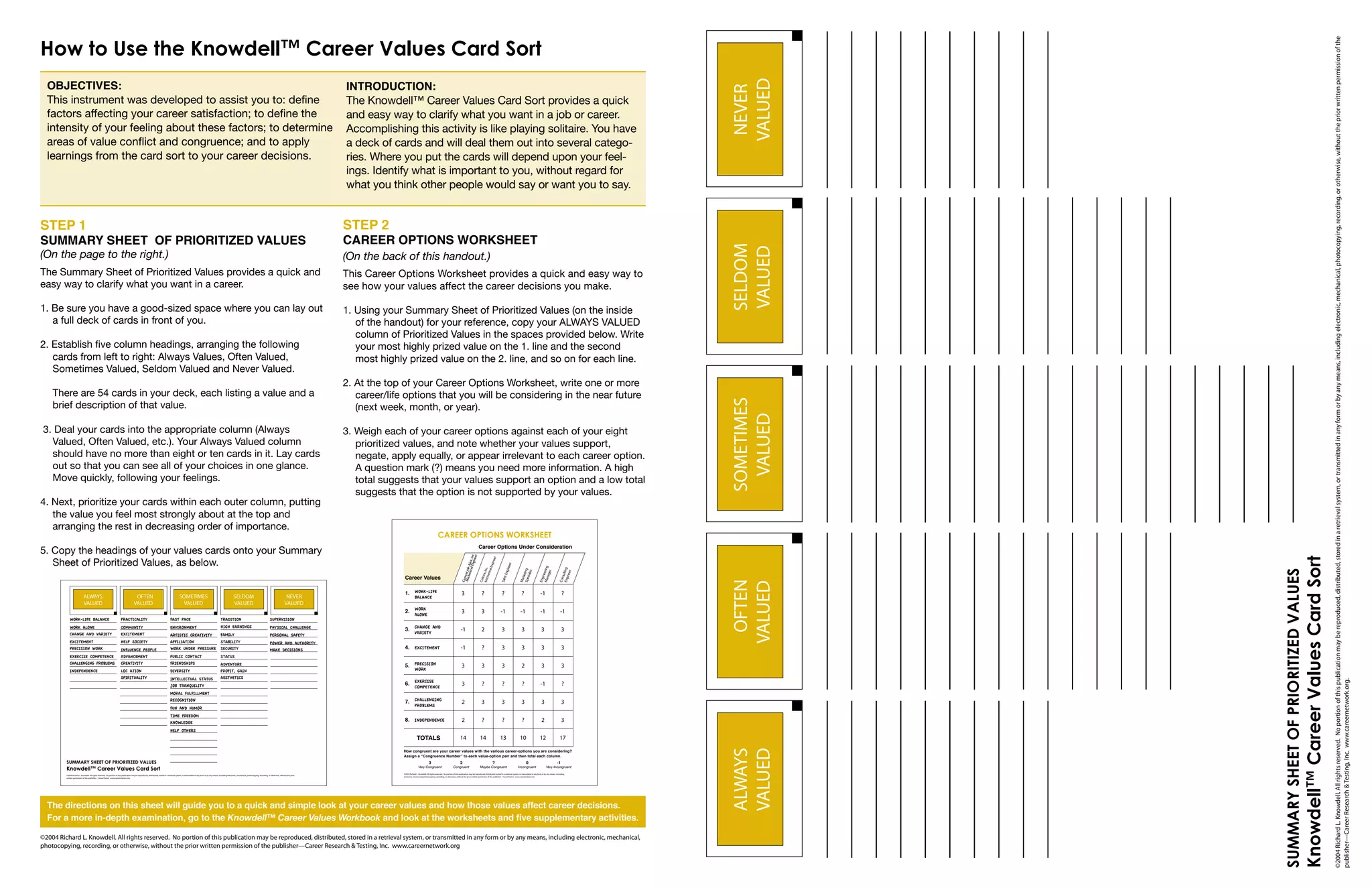 Careers value worksheet | PDF