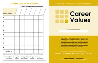 Careers value worksheet | PDF