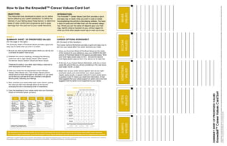 Careers value worksheet | PDF